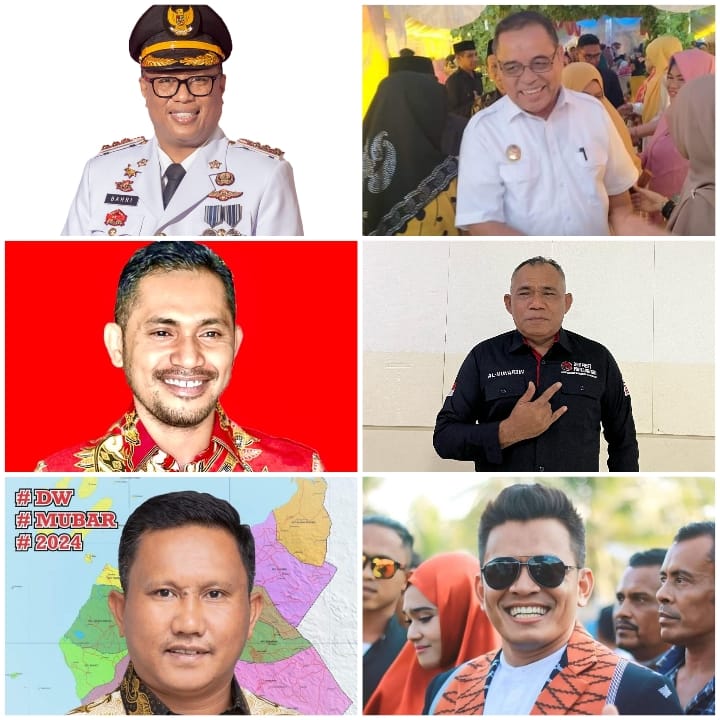 Deretan Nama Ini Bakal Ramaikan Pilkada Muna Barat - telisik.id Deretan Nama Ini Bakal Ramaikan Pilkada Muna Barat - telisik.id
