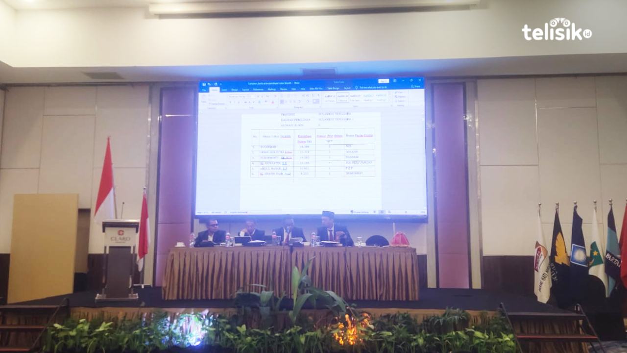 KPU Tetapkan Anggota DPRD Provinsi Sulawesi Tenggara Terpilih Periode 2024-2029 - telisik.id