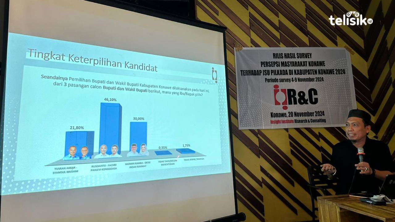 Survei Terbaru Pilkada Konawe: Rusdianto-Fachry Kian Siap Jemput Kemenangan - telisik.id